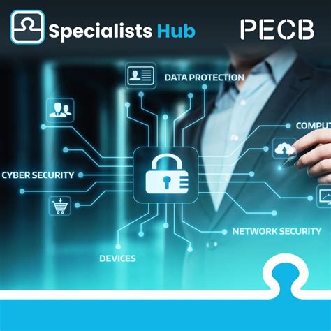 ISO 27001 Lead Implementer Training Course Manchester Digital