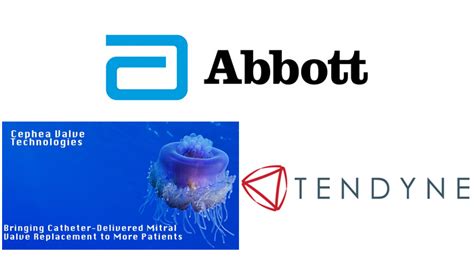 Abbott Drops 250m On Tendyne Backs Cephea In Mitral Valve Play Massdevice