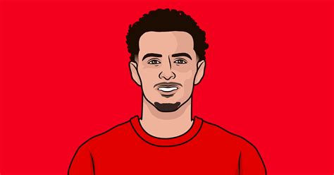 American Liverppol Players Statmuse