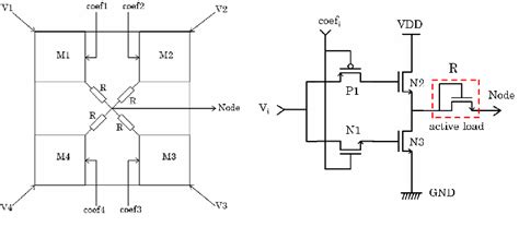 Figure 9 From Design Of A High Speed Cmos Image Sensor With In Situ 2 D Programmable Processing