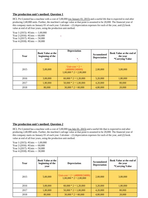 Depreciation Methods Example 1 Pdf