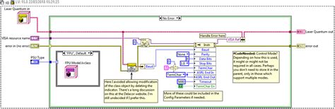 Rs232 Driver For Slightly Different Submodels Commandparameter Set