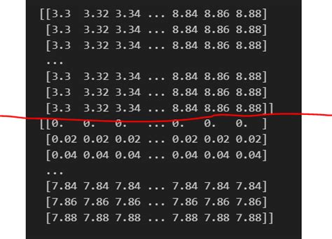 Python Svm Haru Blog