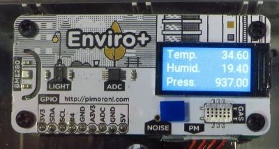 Environment Monitor V Tutorial Australia