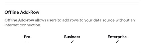 Offline Add Row Ask For Help Glide Community
