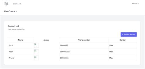 Menampilkan Data Contact Kawan Koding