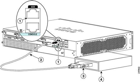 Cisco Series And Cisco Series Hardware Installation Guide Installing And Connecting