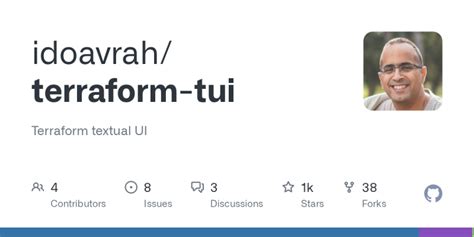 github idoavrah terraform tui terraform textual ui lano puljić