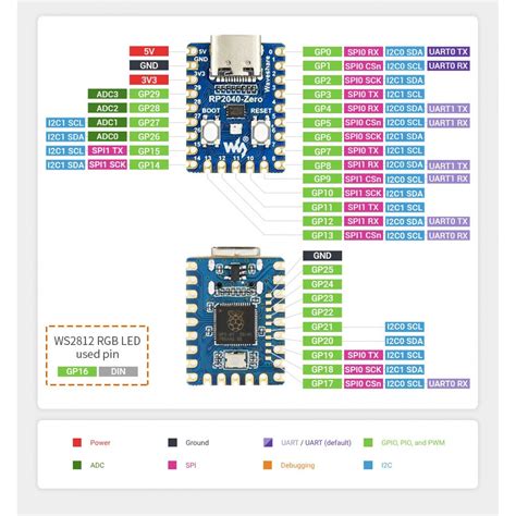 Waveshare Rp2040 Zero Ws 20187