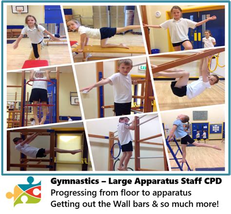 Gymnastics Visual A R E Support Material Visioned