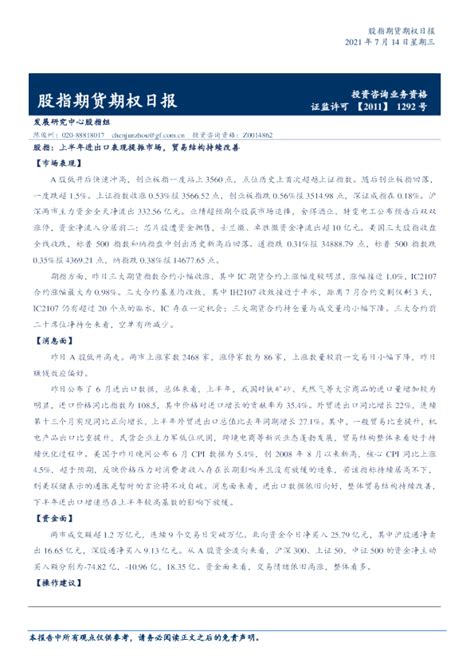 股指期货期权日报