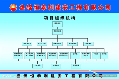 项目组织结构图设计图 展板模板 广告设计 设计图库 昵图网