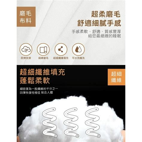 【hilton 希爾頓】五星級高彈蓬鬆超舒眠抗菌枕 71goodsstore家居館 Iopen Mall