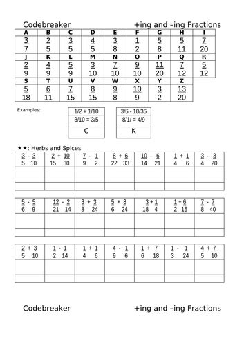 Differentiated Codebreaker Adding And Subtracting Fractions Teaching