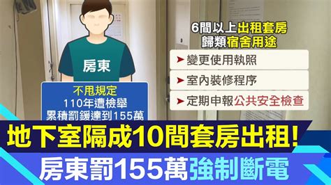 地下室變10間套房！房東違規隔間出租 遭強制斷電、重罰155萬｜房市新聞｜房地產新聞｜三立inews高毓璘 主播｜投資理財、財經新聞 都在94