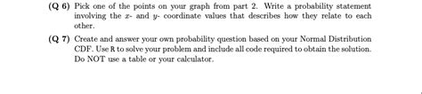 Solved Normal Cdf Function6 Pick One Of The Points On Your