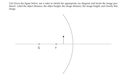 Solved Given The Figure Below Use A Ruler To Sketch The Chegg