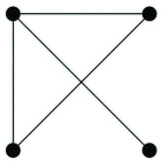 A Graph With Nodes Used In Section As A Simply Clarifying Example