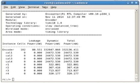 Encrypted Color Image Transmission In Ldpc Encoded Mimo Wireless Communication System With