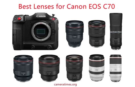 Best Lenses For Canon Eos C70 In 2026 Camera Times