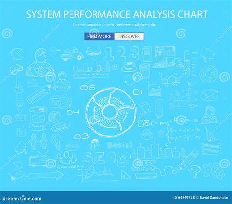 System Performance Analysis Concept With Doodle Design Style Stock