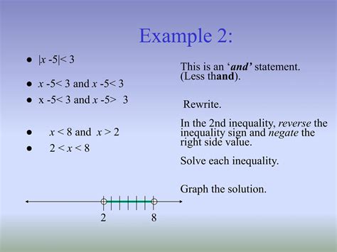 Solving And Graphing Inequalities Presentation Ppt