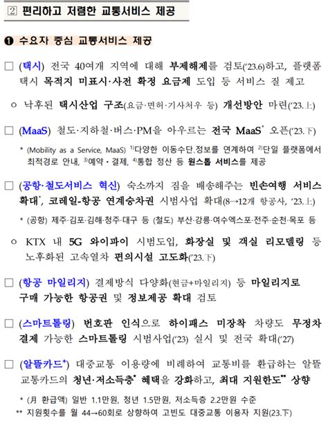 챗gpt 사용법 코레일 자소서 항목 첨삭 예시 ※자기소개서 대필 금지※ 네이버 블로그