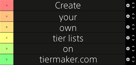 How To Make A Tier List On Google Docs Design Talk