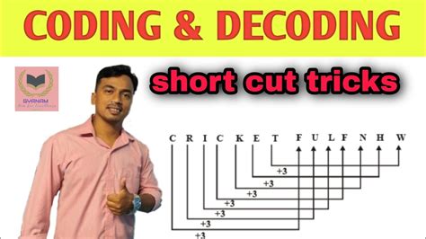 Reasoning Coding And Decoding Youtube