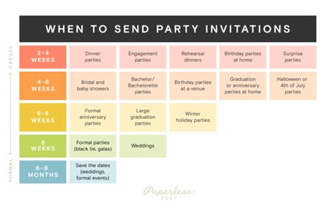 How To Write An Invitation Letter For An Event With 10 Examples