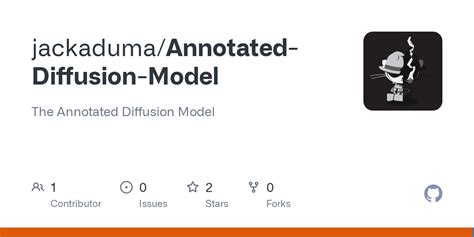 Github Jackadumaannotated Diffusion Model The Annotated Diffusion Model