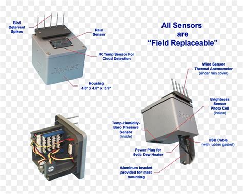 Cloud Sensor Astronomy Cloud Sensor HD Png Download Vhv