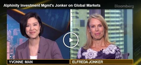 Alphinity Investment Management On Linkedin Elfreda Jonker Client