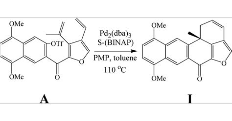 Polyene Cyclization By A Double Intramolecular Heck Reaction A Dft