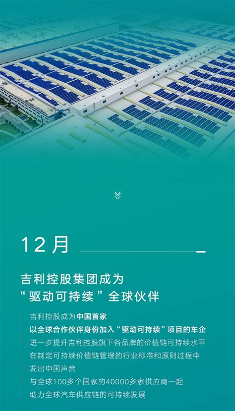 2022绿色足迹｜践行esg理念，推进吉利全链路碳中和搜狐汽车搜狐网
