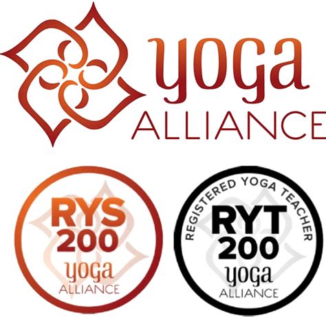 200 Hour Yoga Teacher Training In Rishikesh India Living Yoga
