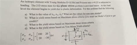 Solved An Isotropic Element With Young Modulus E10msi And