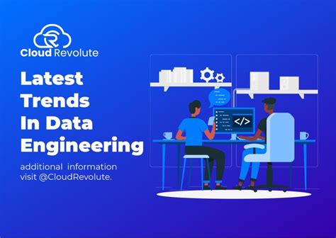 Cloud Revoluteus On Linkedin Dataengineering Engineeringtrends Usa