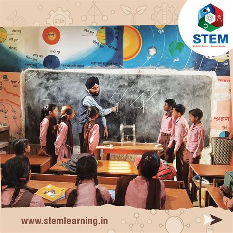 Stem Learning On Linkedin Compositeschool Interactivelearning