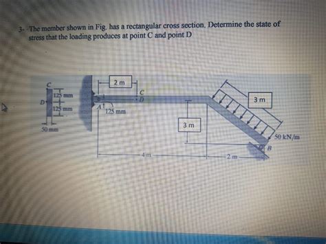 Solved The Member Shown In Fig Has A Rectangular Cross Chegg