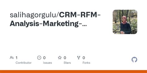 Github Salihagorgulu Crm Rfm Analysis Marketing Campaign