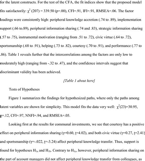 Displays The Means Standard Deviations Reliabilities And Correlation Download Table
