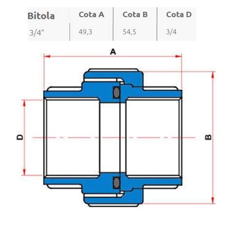 UniÃo RoscÁvel Branca 34 Tigre Agriestufa Shop