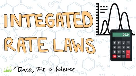 Integrated Rate Laws Youtube