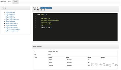 Pyflow Flow Based Programing