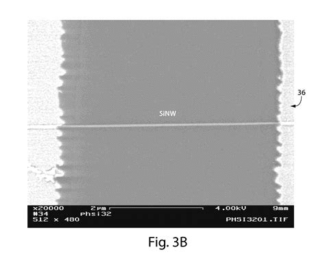 41j blog blog archive nanochemfet