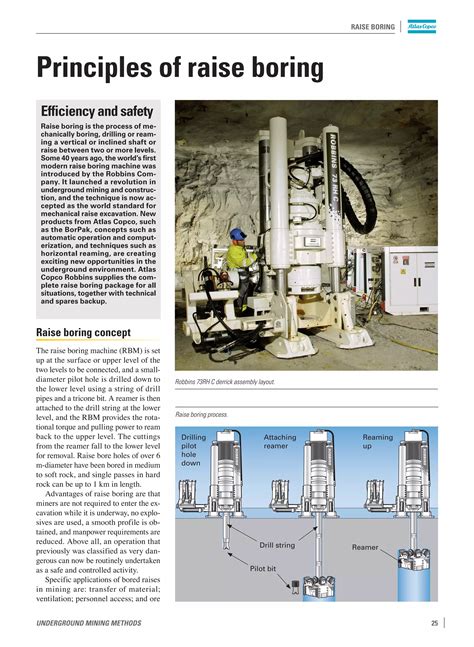 Mining Methods Underground Mining PDF Construction Industry Industries