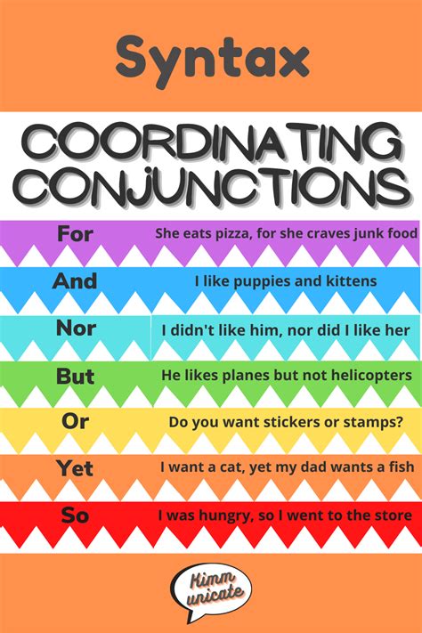 Coordinating Conjunctions Artofit
