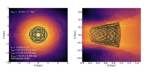 Globular Cluster Vvv Cl002 Is Falling Down To The Galactic Center
