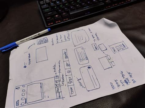 Sabbir Ahmed Salman On Linkedin Ui Ux Uidesign Uxdesign Wireframing Designthinking